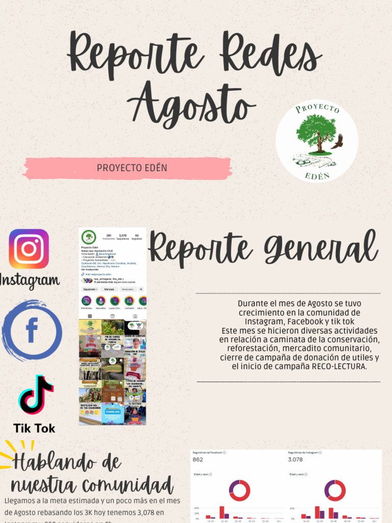 Reporte General Proyecto Eden (1) | PDF | Facebook | Red mundial