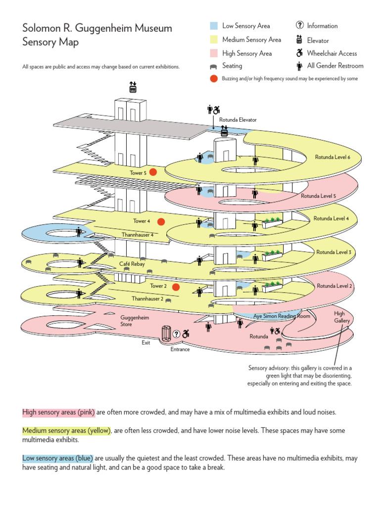 Guggenheim Museum Sensory Map Guide | PDF | Sound | Acoustics