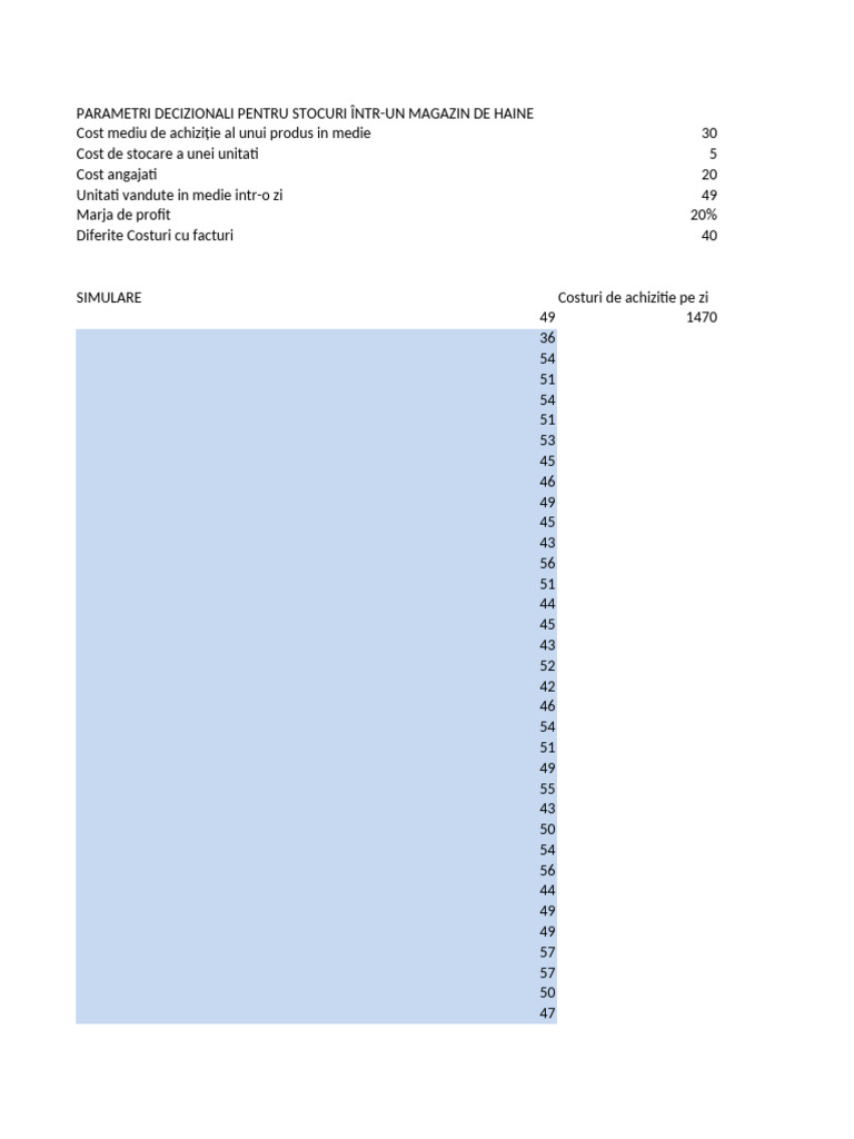 Optimizare Stocuri Magazin Haine | PDF | Mode (Statistics) | Skewness
