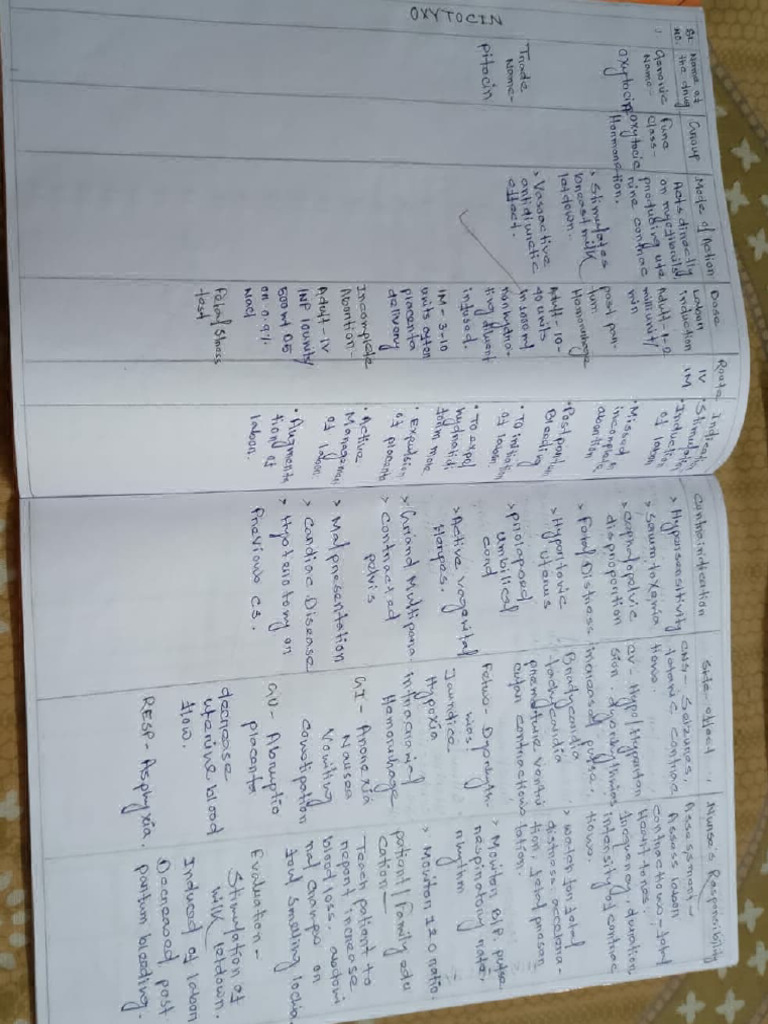 Drug | PDF