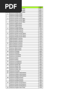 2025 VA Diagnostic Codes Overview | PDF | Diseases And Disorders ...