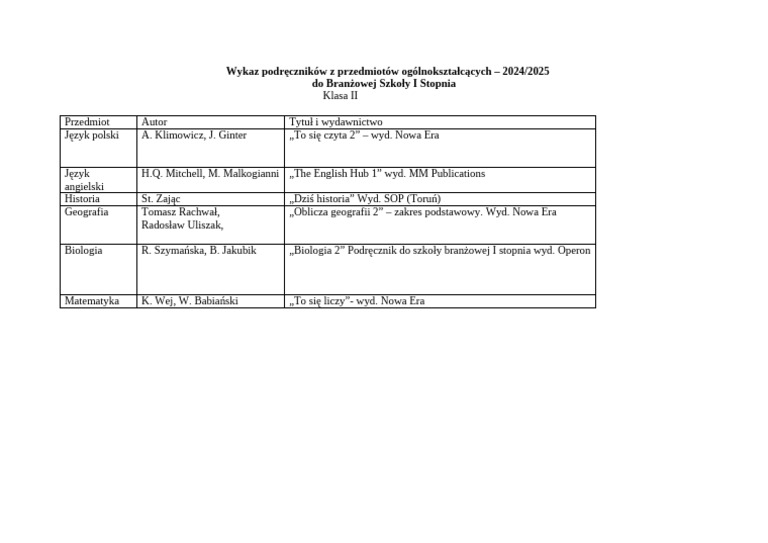 II - Klasa - BIS - 2425 2 | PDF