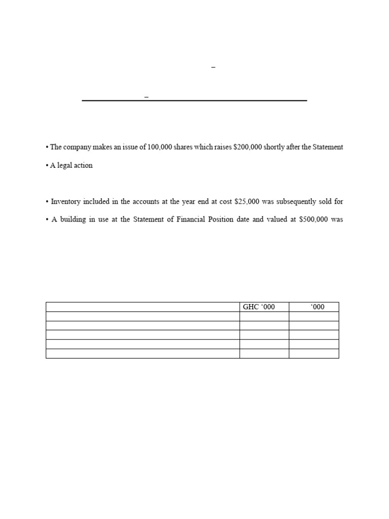 FR1 - Practice On Standards | PDF | Depreciation | Economies
