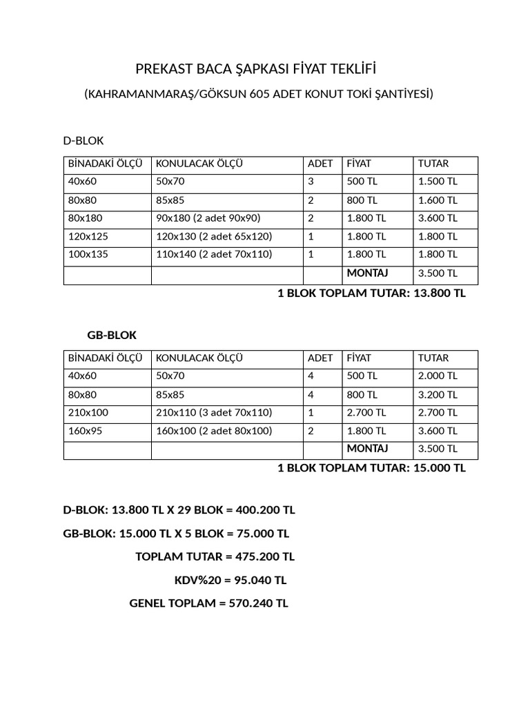 ZXCVN Kopyası | PDF