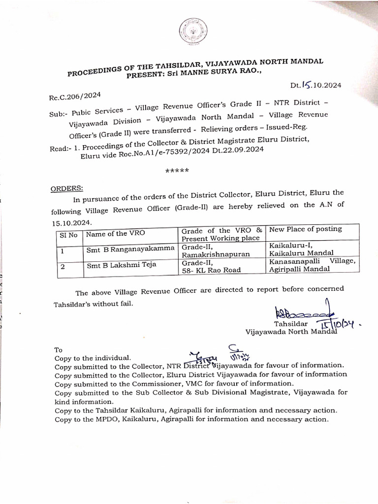 Relieving Order (1) | PDF