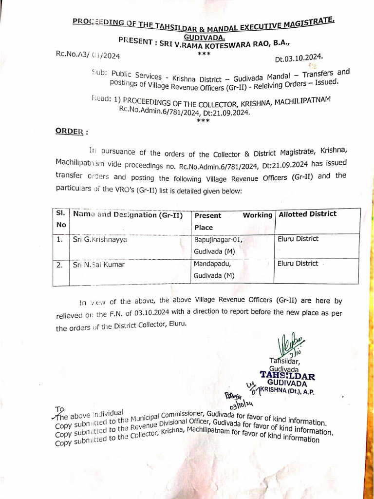 Relieving Order | PDF