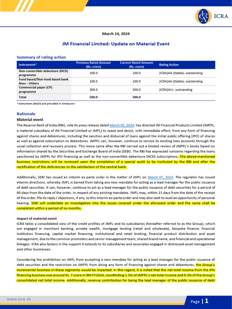 JM Financial Limited | PDF | Debt | Securities (Finance)