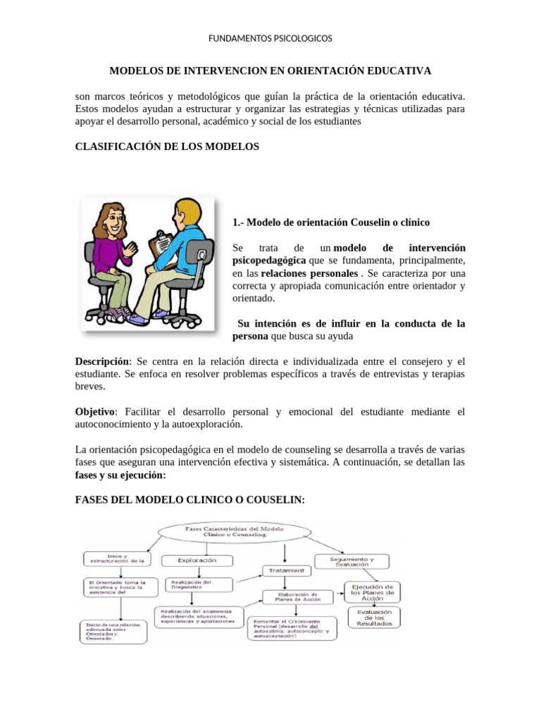Modelos de Intervencion en Orientación Educativa Fases y Ejecucion | PDF | Evaluación | Sicología