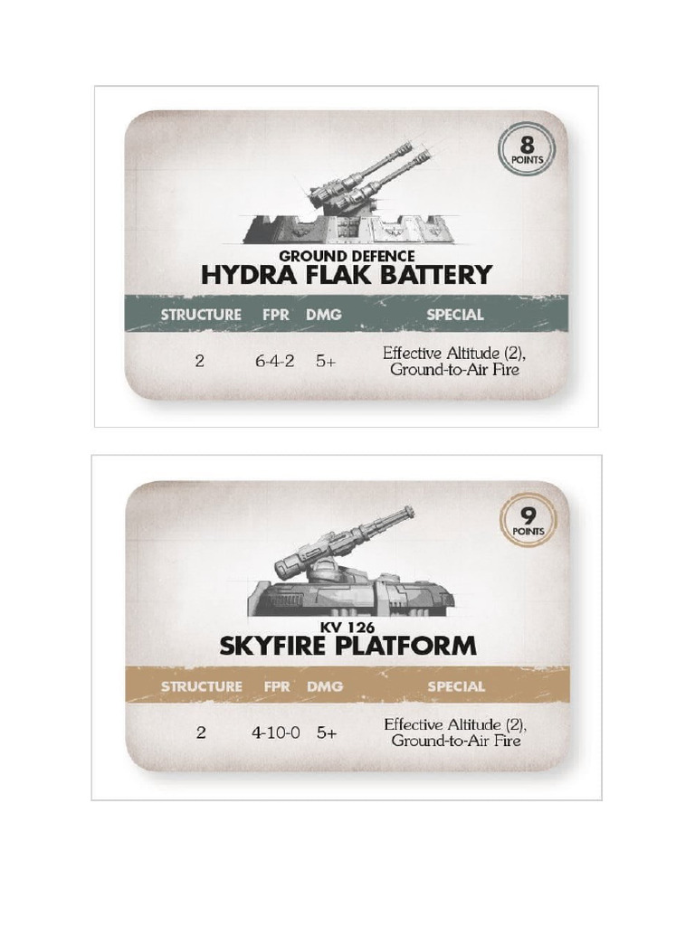 hydra Flak batttery | PDF