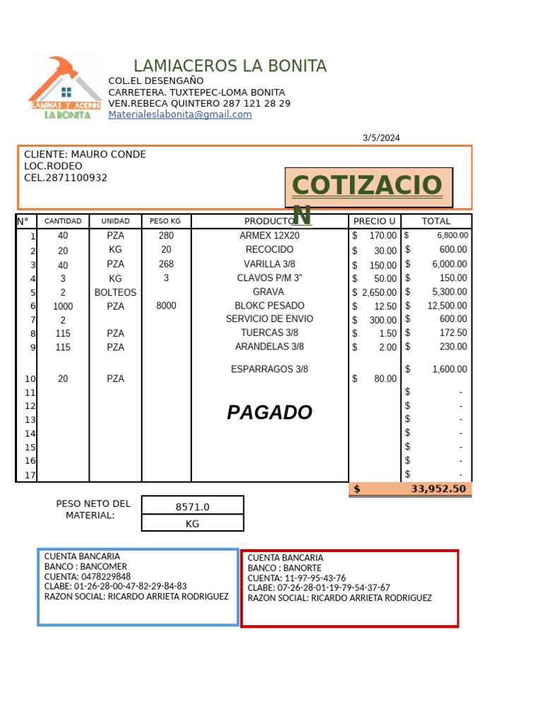 Nueva COTIZACION Marzo | PDF | Bancario | Servicios financieros