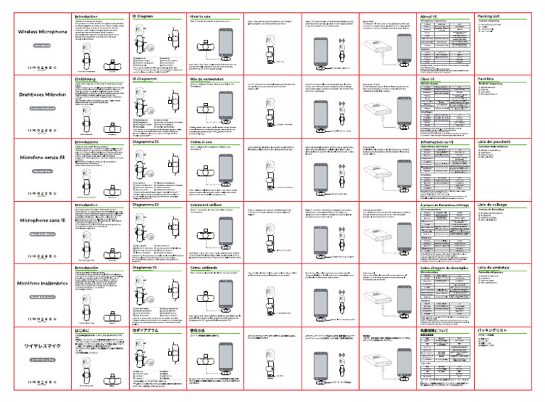 Wireless Microphone Instructions | PDF