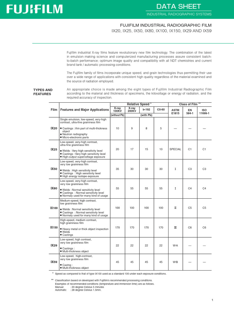 IX Film Datasheet | PDF | Radiography | X Ray
