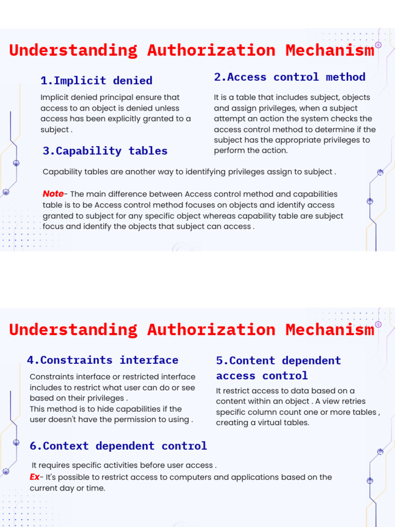 iac | PDF | Computer Access Control | Security Engineering