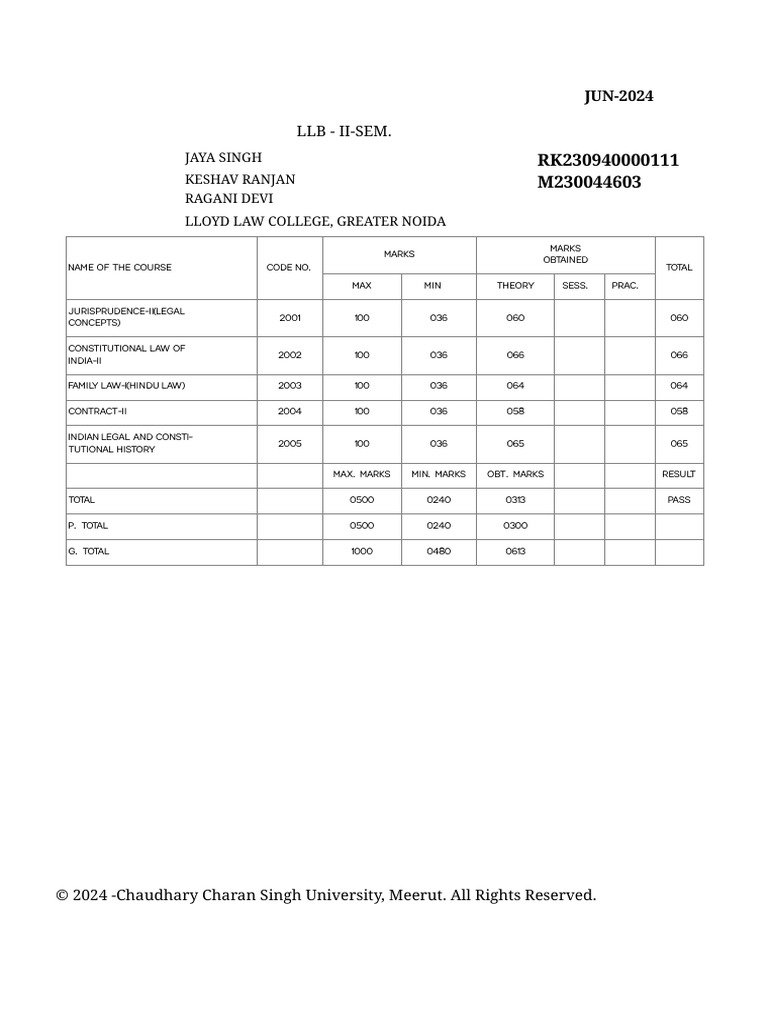 jaya-result-pdf