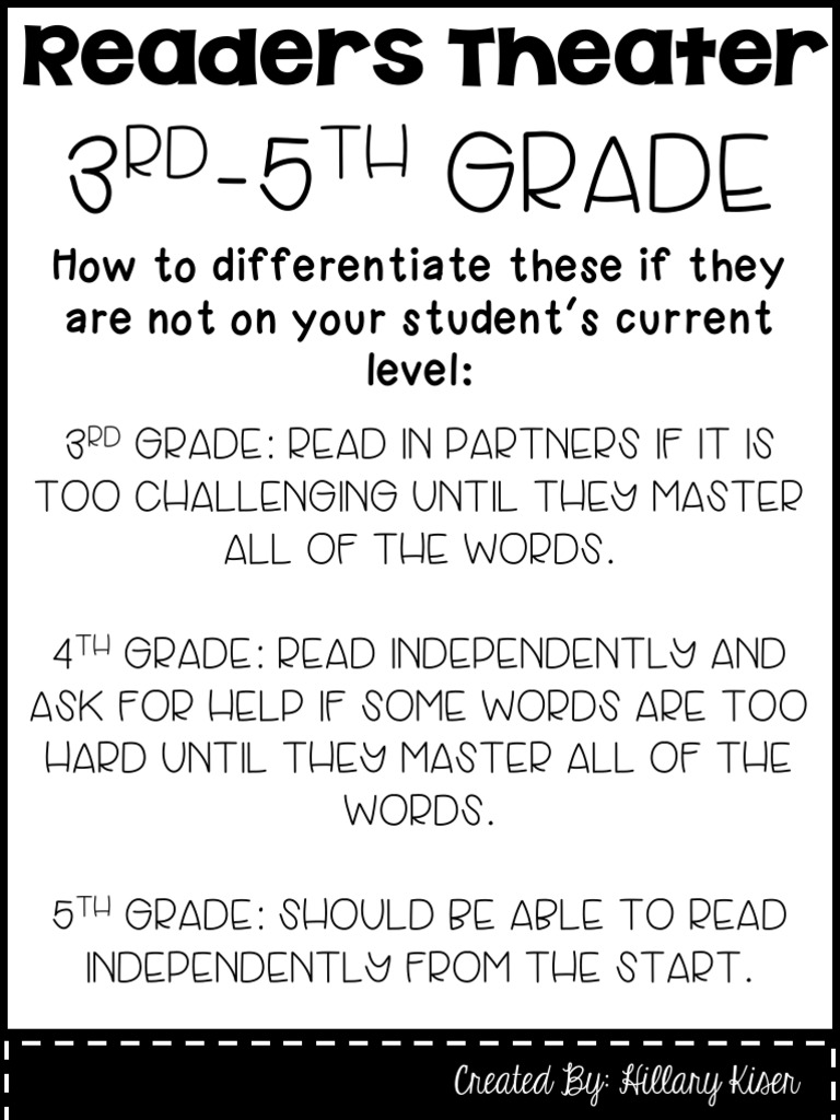 Readers Theater for Grades 3-5 | PDF