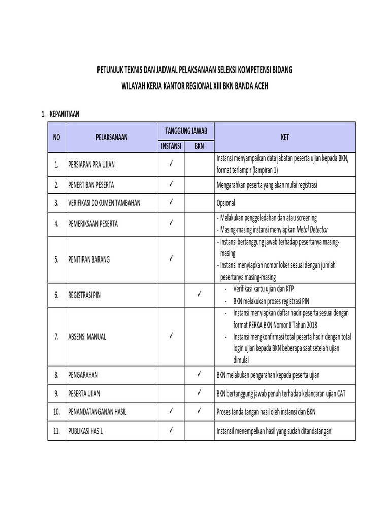 Juknis Dan Jadwal SKB | PDF