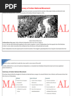Timeline of Indian Freedom Struggle | PDF
