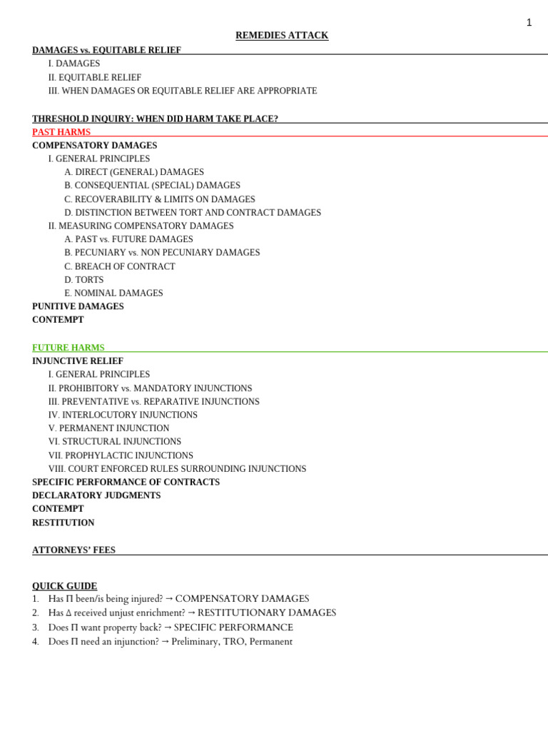 Remedies Attack Outline | PDF | Damages | Legal Remedy