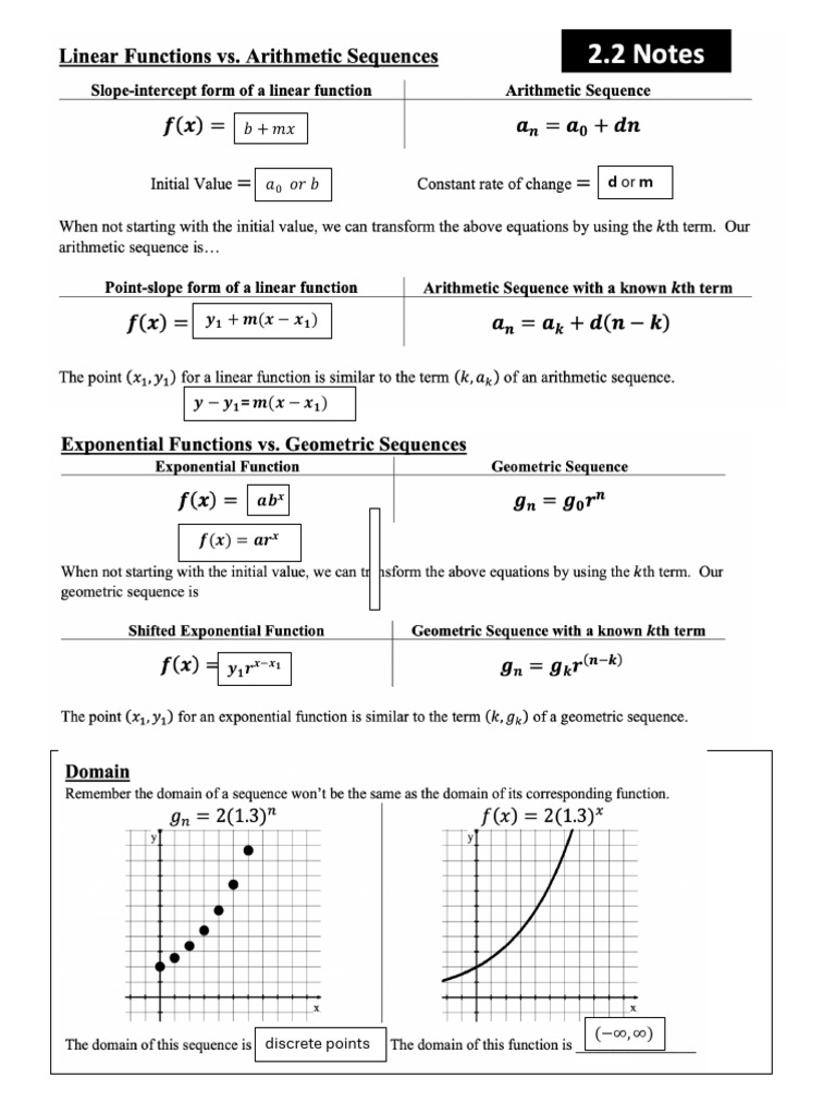 Unit_2.2_Notes_Linear_and_Exponential_ | PDF
