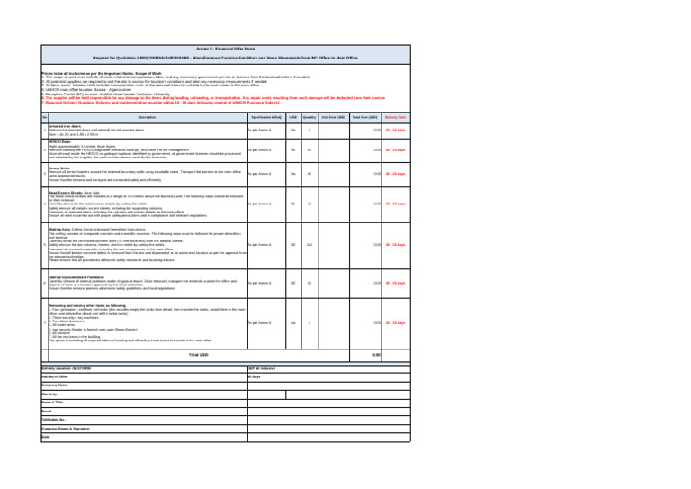 Annex C Financial Offer Form | PDF | Concrete | Demolition