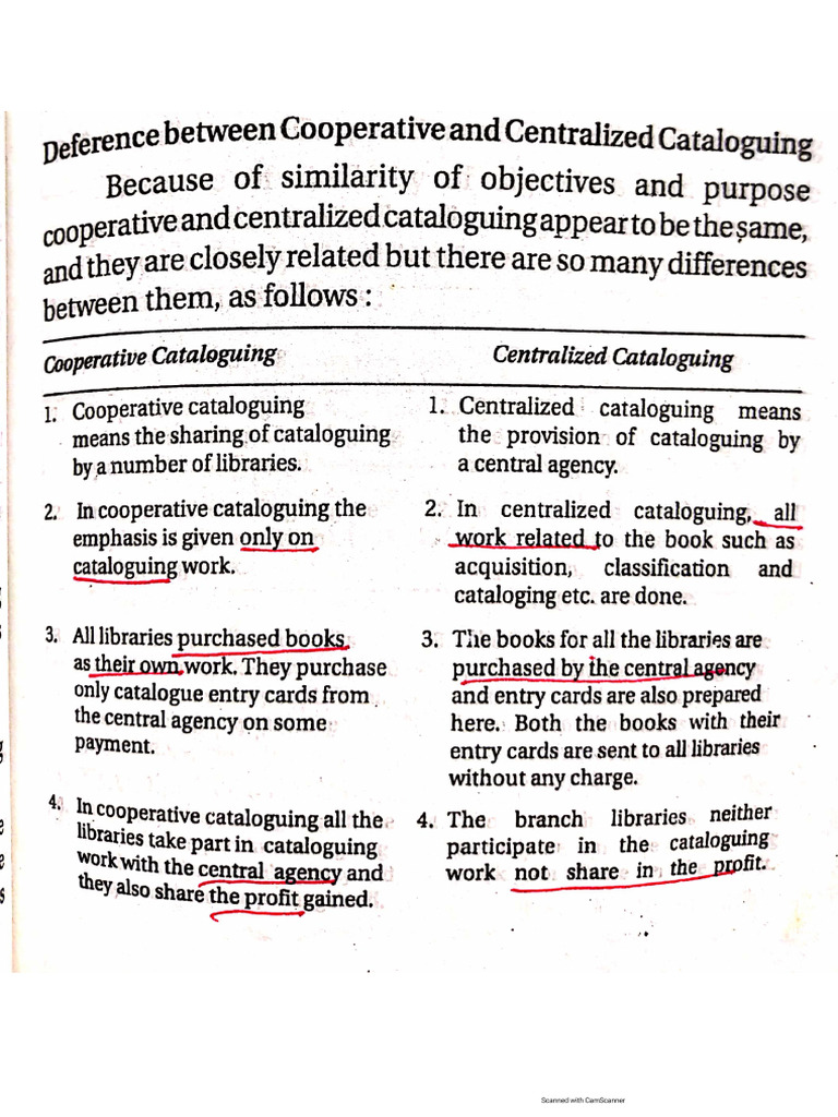 Difference Between Cooperative Cataloguing and Centralised Cataloguing ...