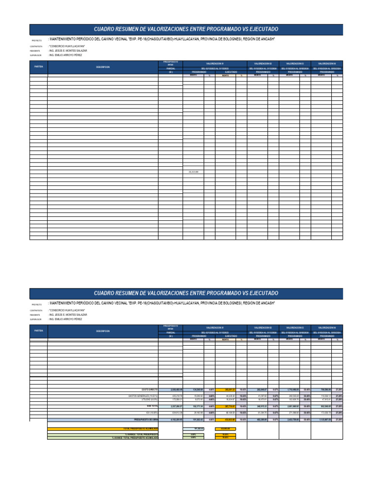 valorizacion 01 diciembre 2023 | PDF