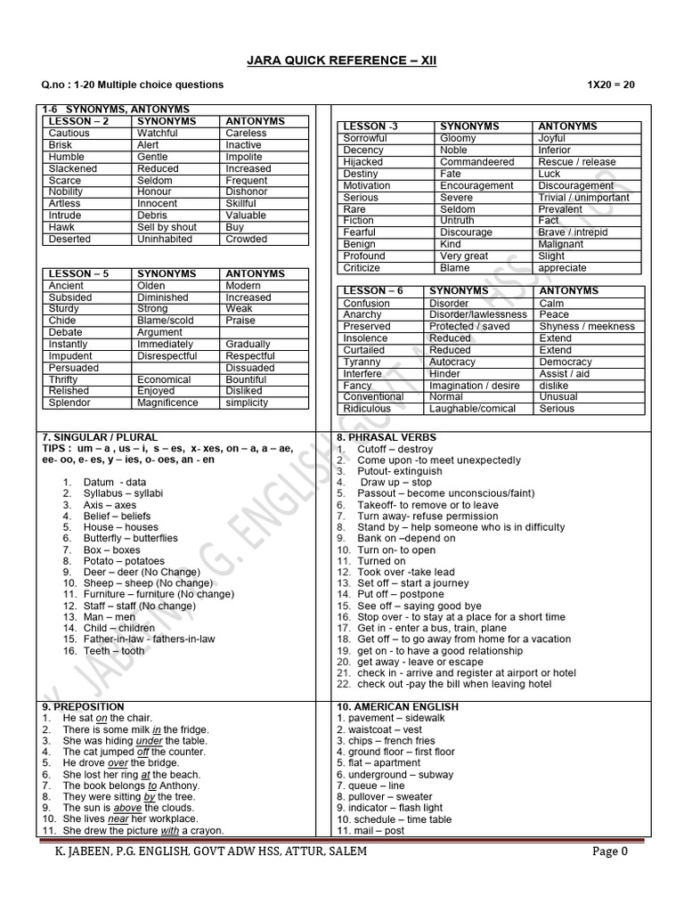 Plus Two Notes (MLM) April - 2022 | PDF