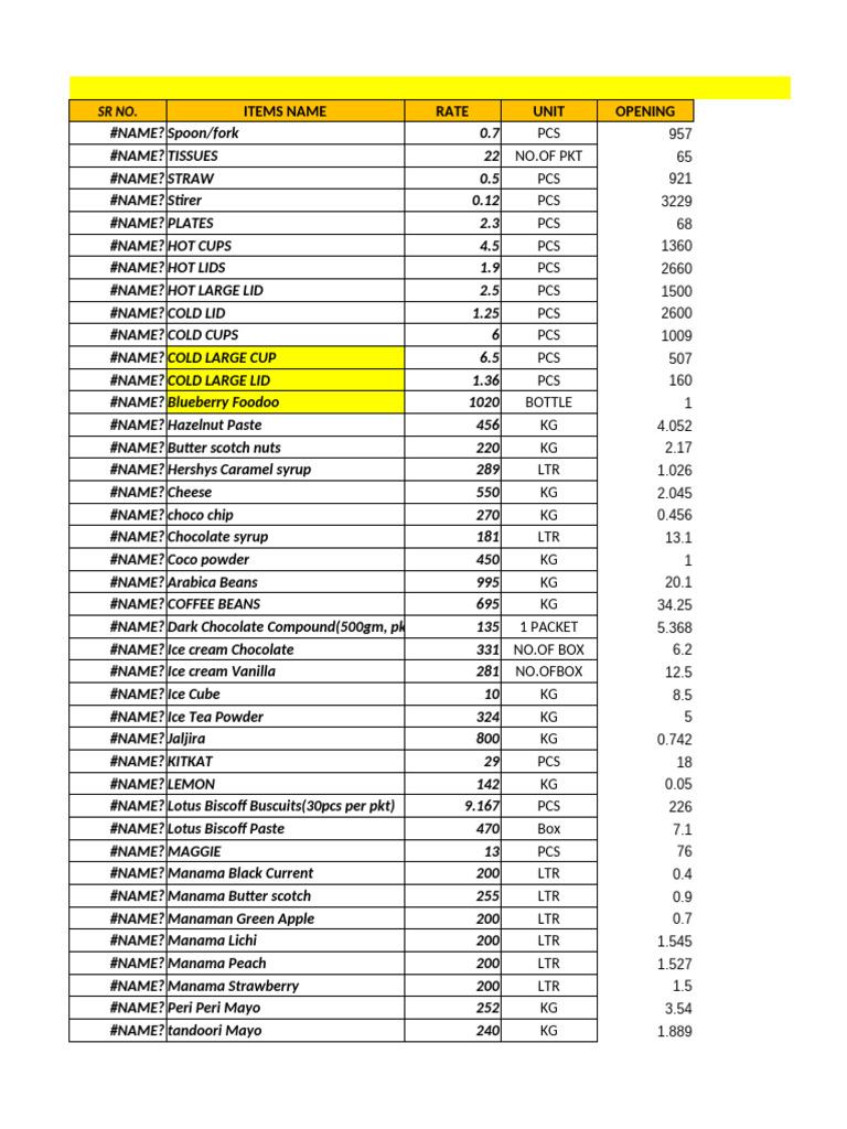 Addy Excel | PDF | Hamburgers | Chocolate