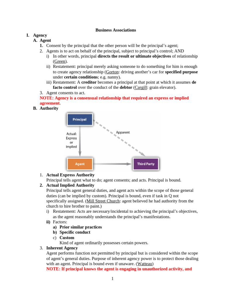 Business Associations Outline - 3 | PDF | Law Of Agency | Partnership