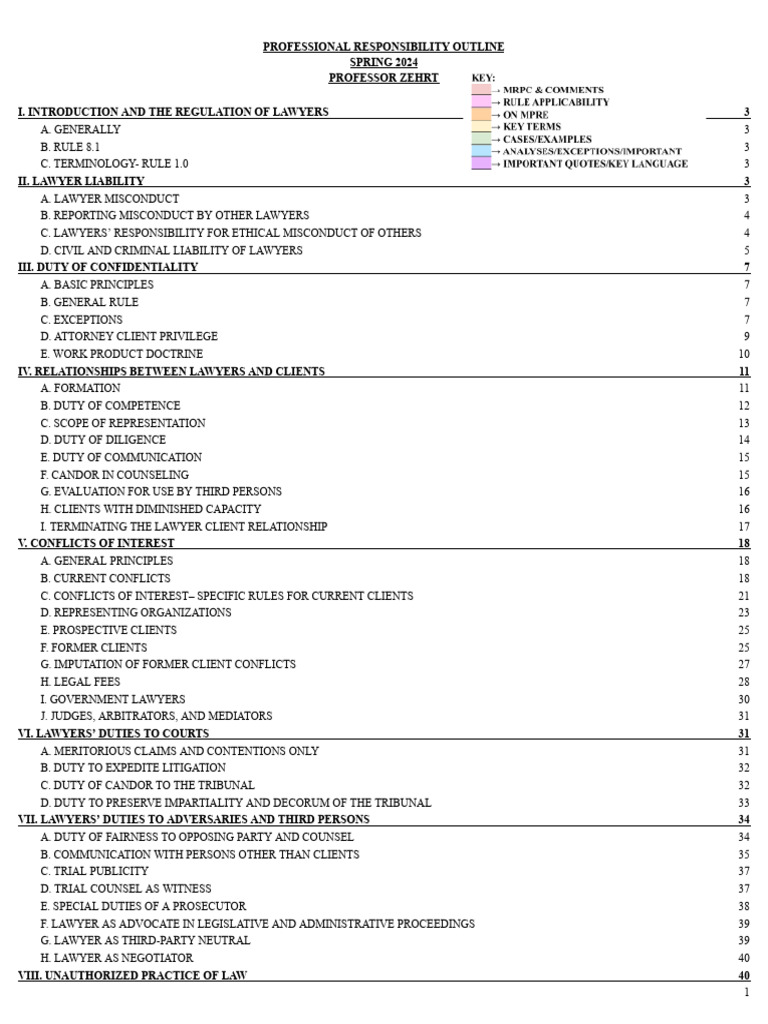 Professional Responsibility OUTLINE | PDF | Legal Liability | Confidentiality