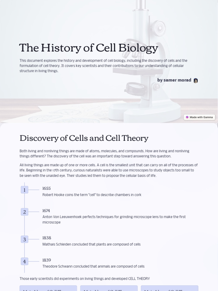 The-History-of-Cell-Biology L 1 | PDF