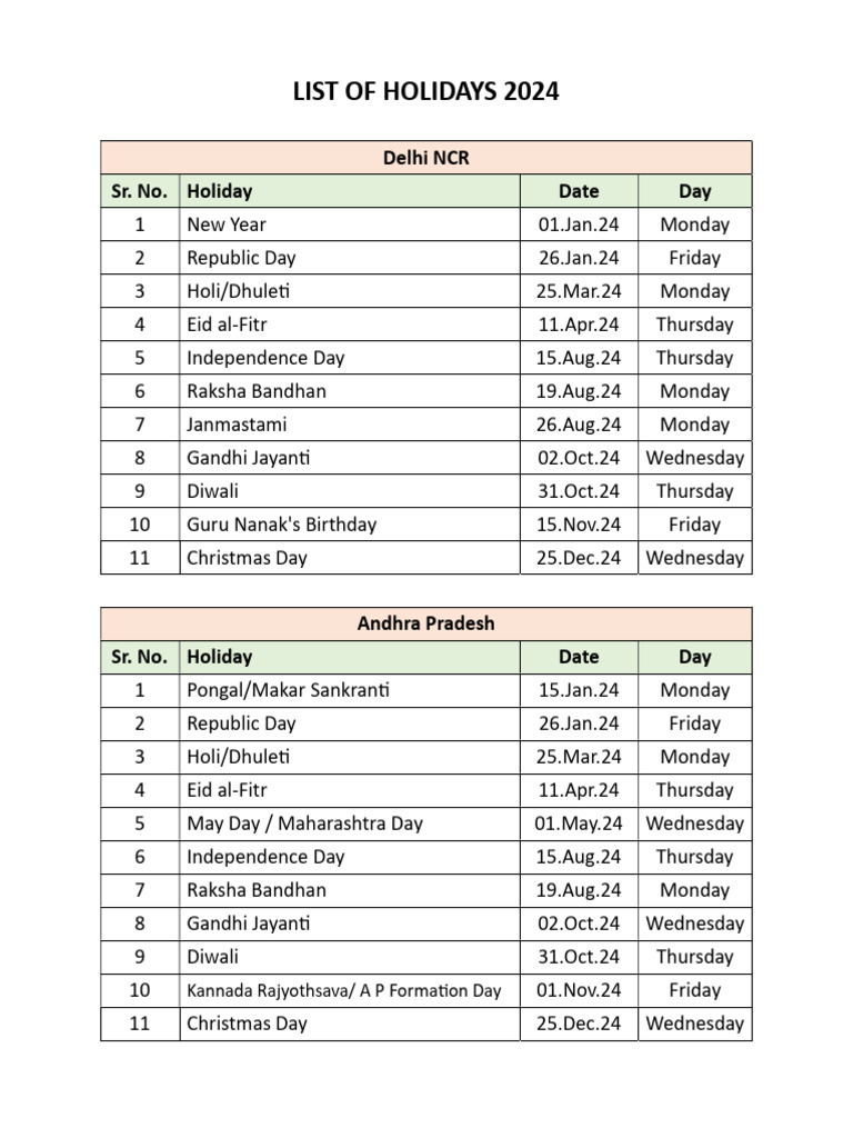 Holidays in India 2024 List | PDF | Religious Holidays | Hindu Worship