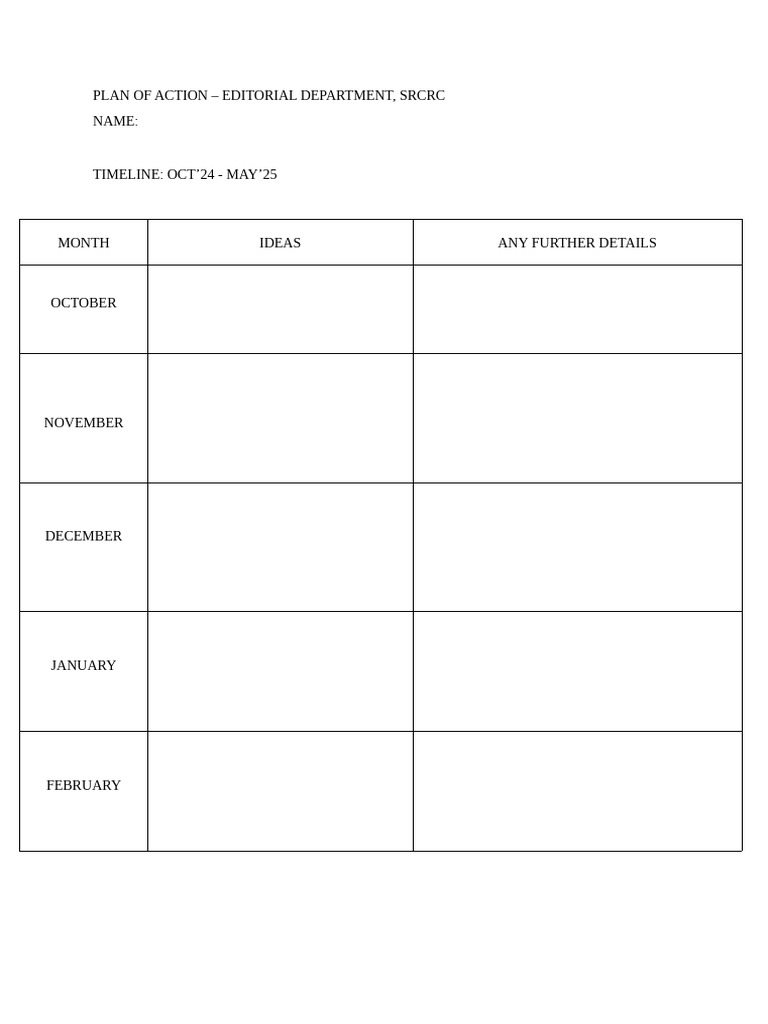 Plan of Action Format - Editorial Department (2024-2025) | PDF