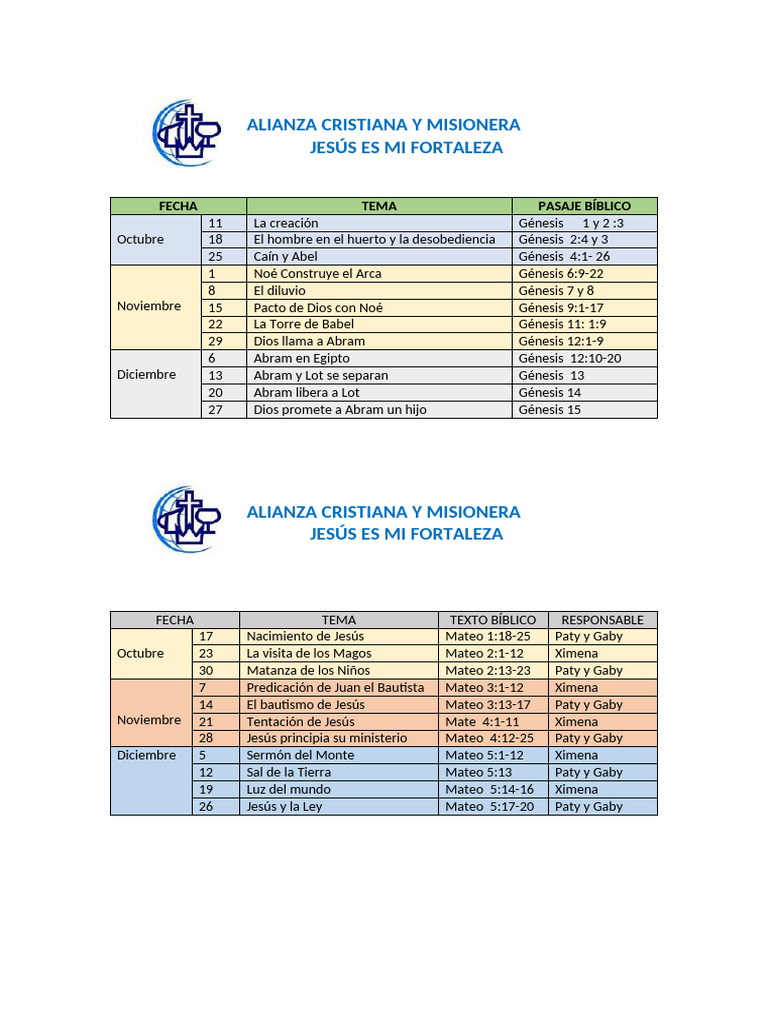 Lecciones Biblicas | PDF