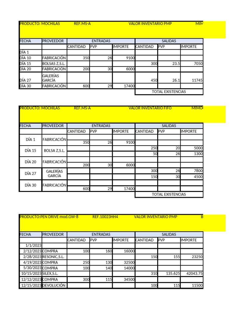 Ficha PMP y Fifo | PDF