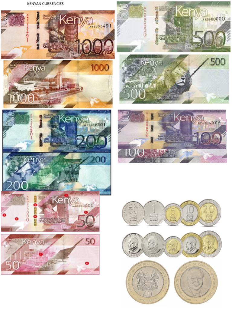 Kenyan Currencies | PDF