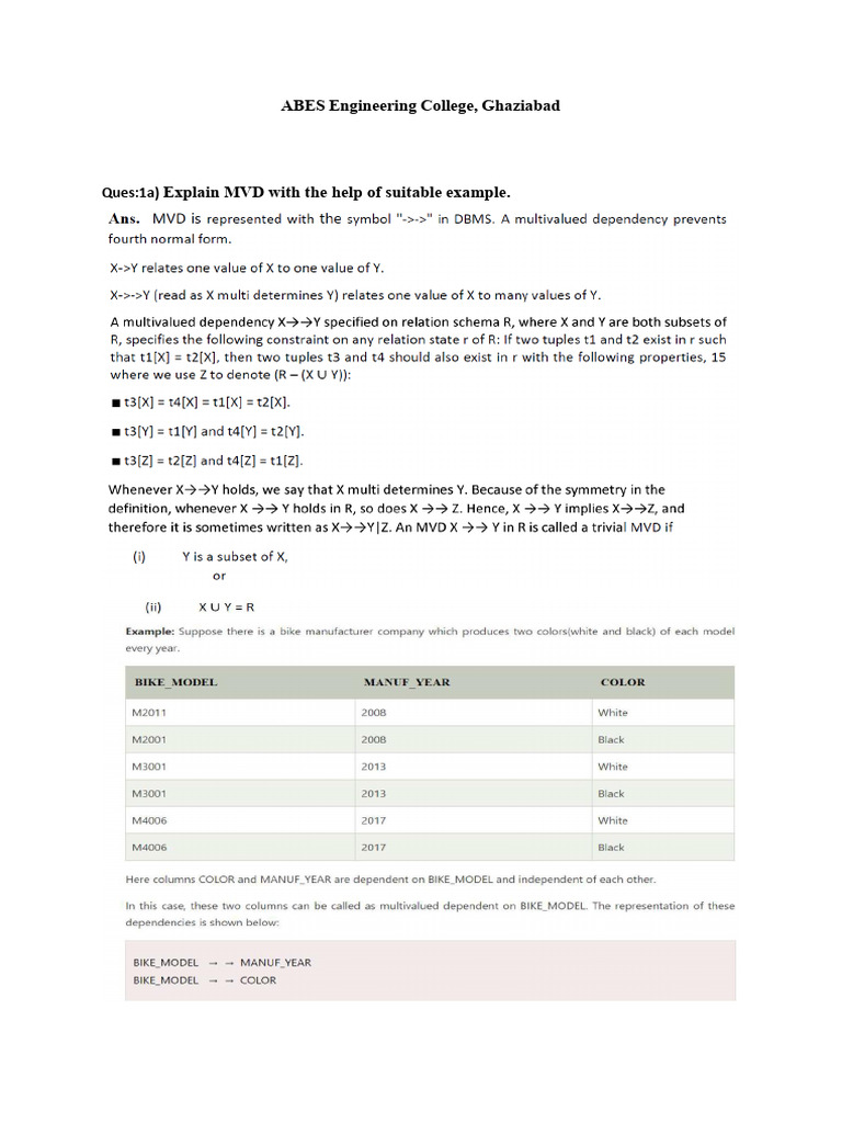 DBMS ST-2 Solution | PDF | Computer Data | Databases