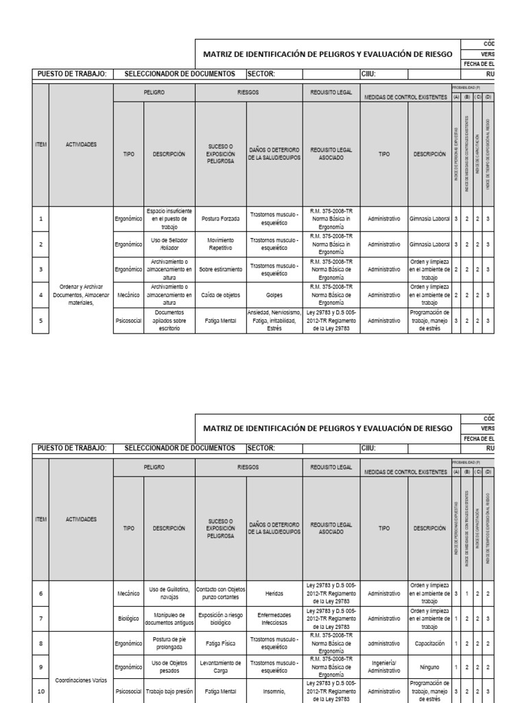 Matrices IPERC Selec Documentos | PDF | Factores humanos y ergonomía | Riesgo