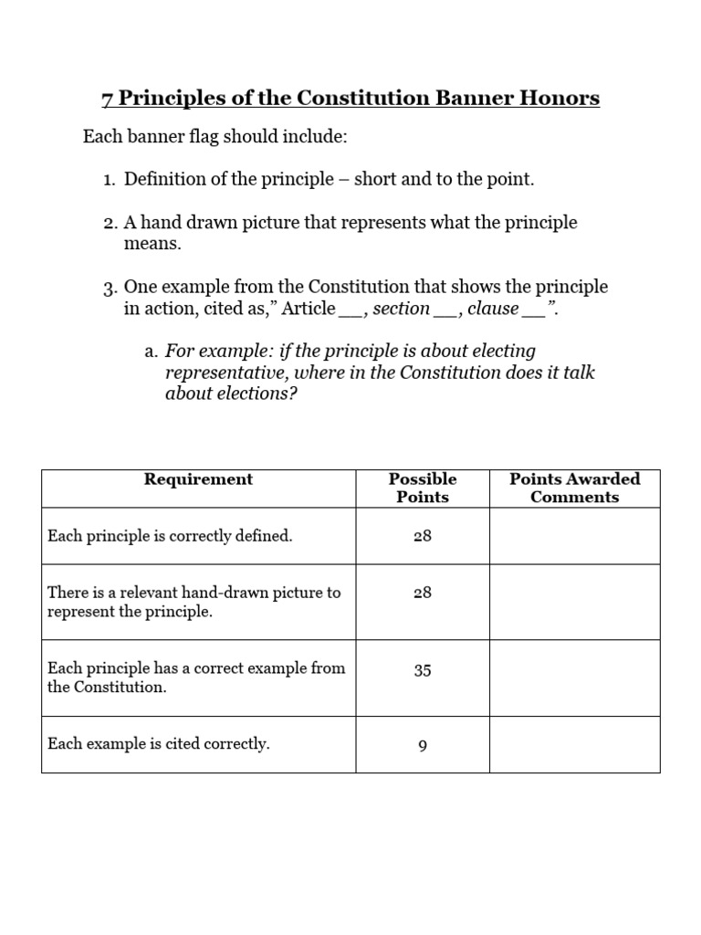 7 Constitutional Principles Explained | PDF