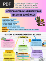 Gestiona Responsablemente Los Recursos Económicos. | PDF | Economias ...