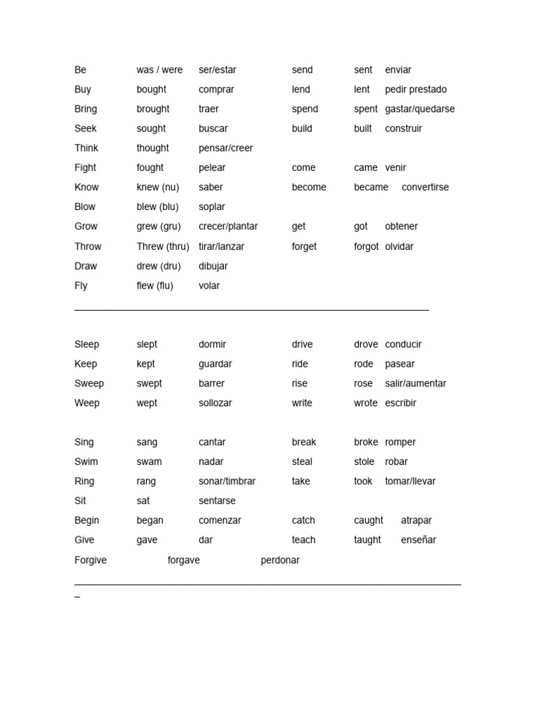 Basic Irregular Verbs | PDF