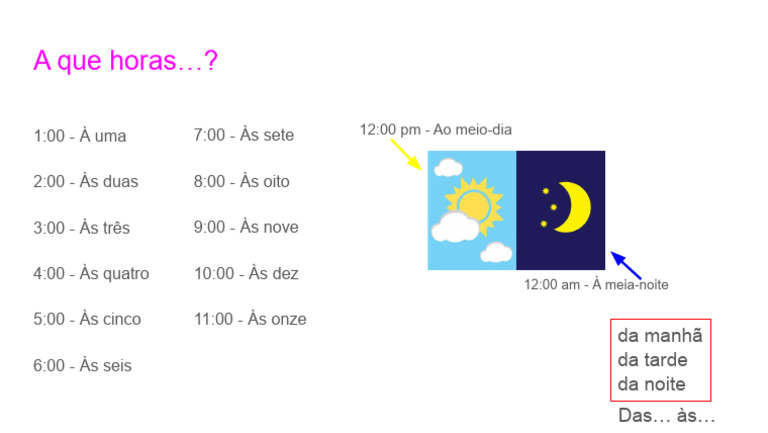 Horários em Português: Como Dizer | PDF