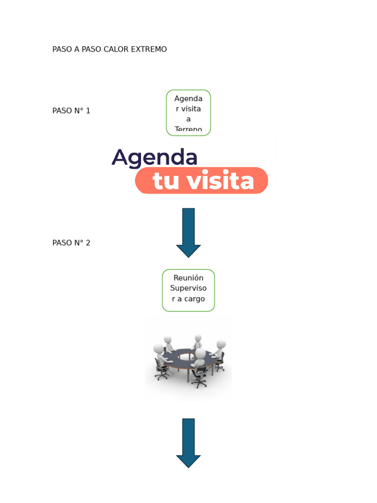 Gestión de Riesgos por Calor Extremo | PDF