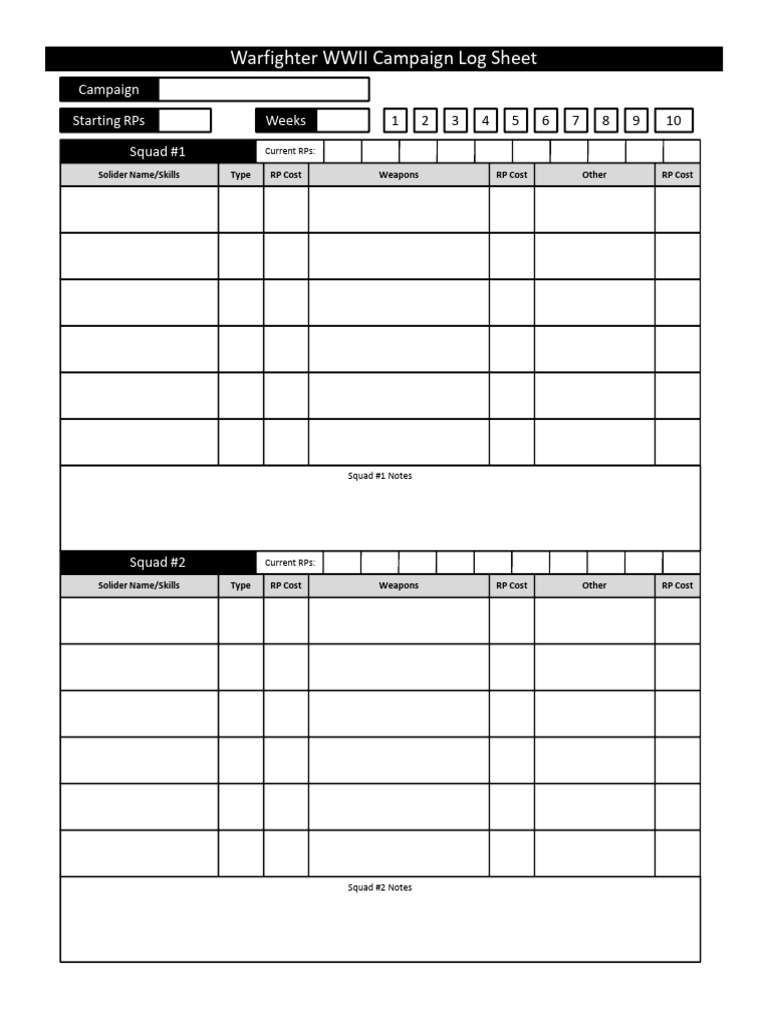 WWII Campaign Log Sheet | PDF