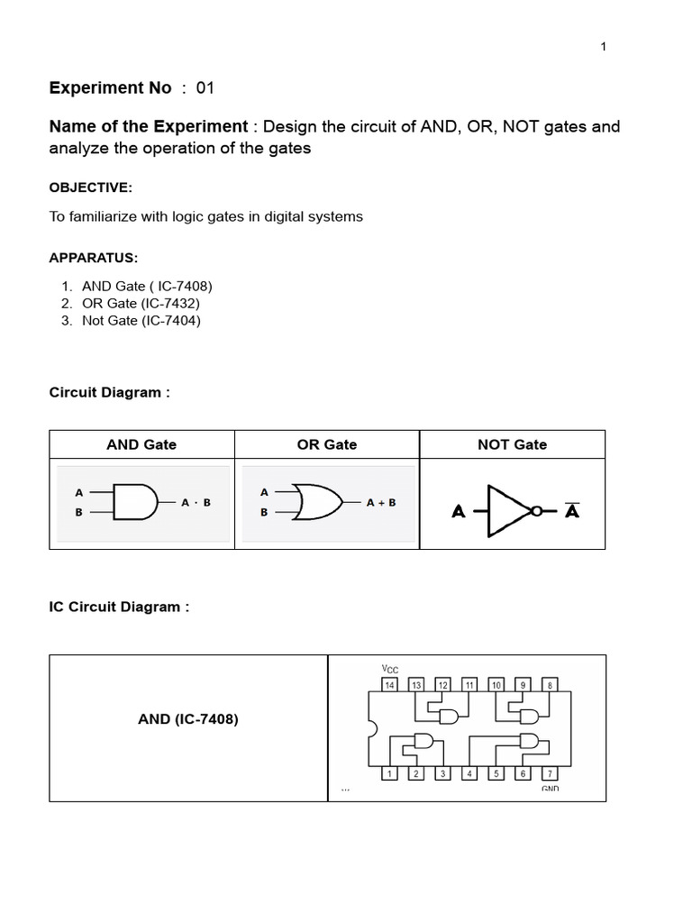Dld Report (1) | PDF | Logic Gate | Boolean Algebra Dld Report (1) | PDF | Logic Gate | Boolean Algebra