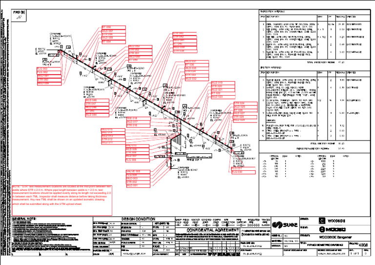 Pipe Thickness Measurement Guidelines | PDF