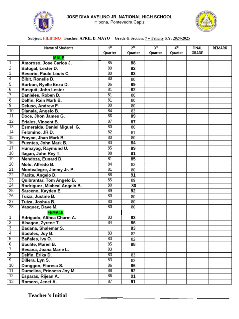 Grade Sheet Felicity English | PDF