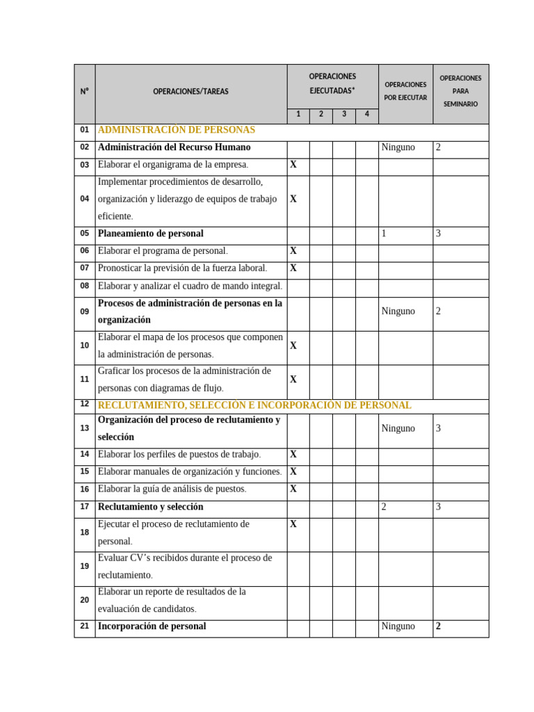 Gestión de Recursos Humanos | PDF | Reclutamiento | Gestión de recursos ...