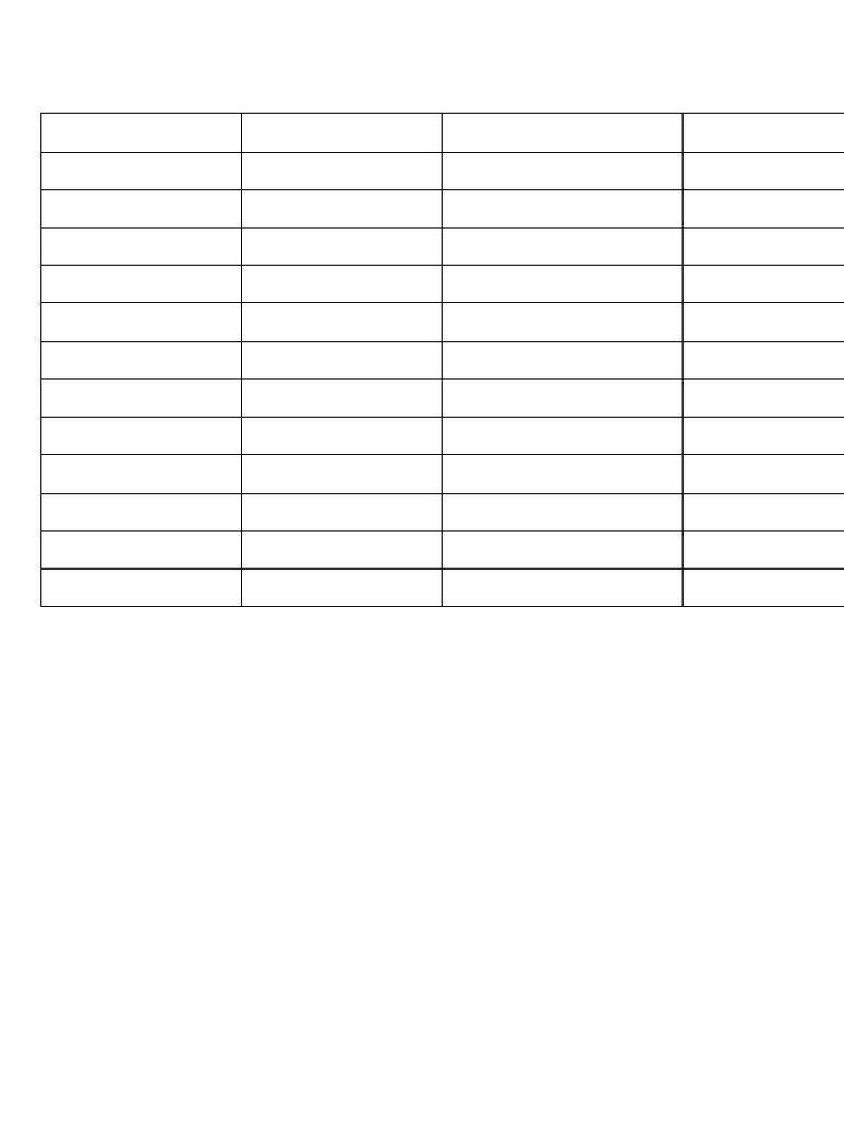 Tableau Temps Anglais | PDF