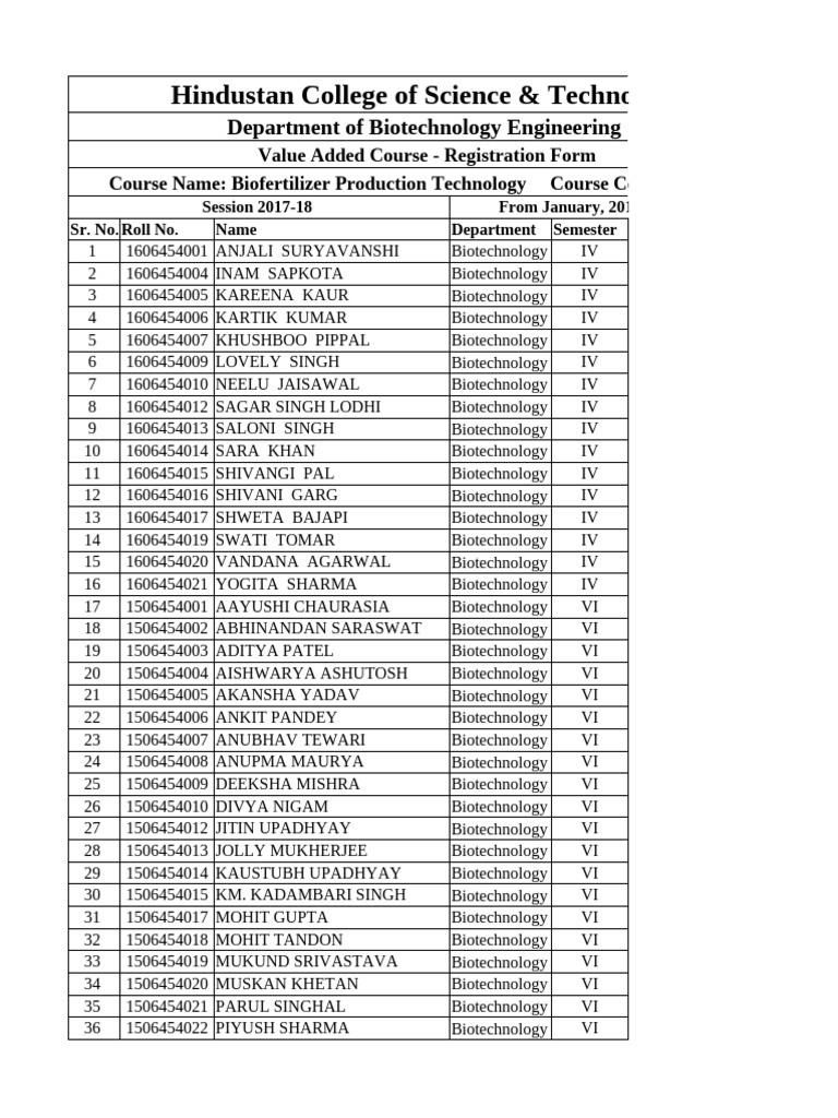 Registration Sheet Value Added Courses Biotechnology Wef 2017-18 | PDF